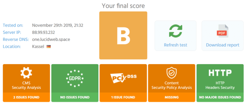 Cyber Security Rating in depth – @Forensicxs