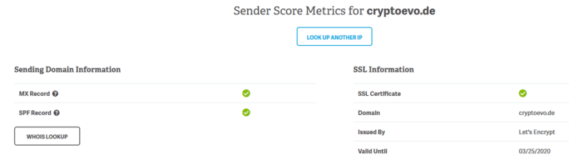 Cyber Security Rating in depth > @Forensicxs