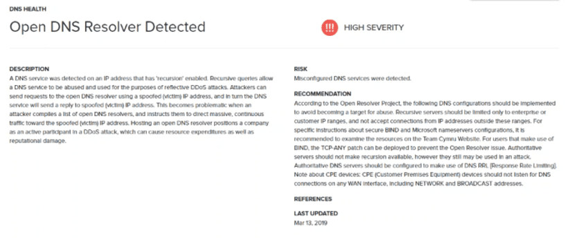 Cyber Security Rating in depth – @Forensicxs