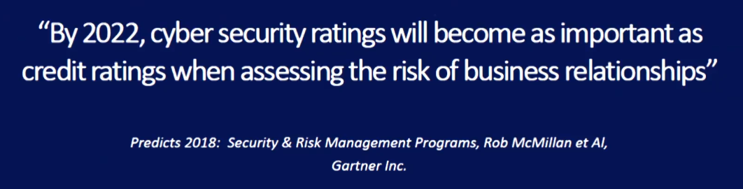 Cyber Security Rating in depth – @Forensicxs