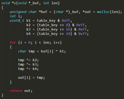 Mirai : the “open source” Botnet – @Forensicxs