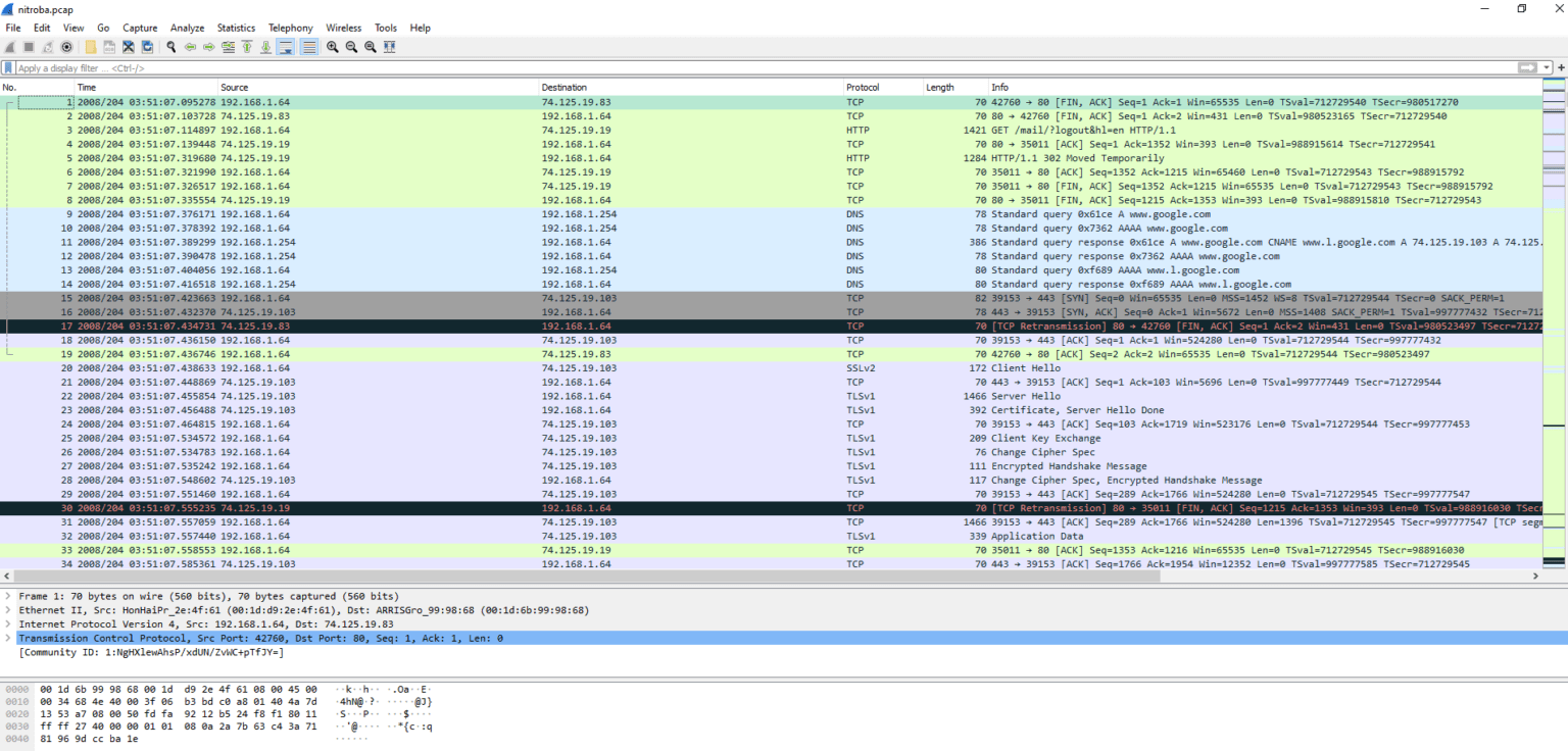 Computer Forensics : Network Case using Wireshark and NetworkMiner – @Forensicxs