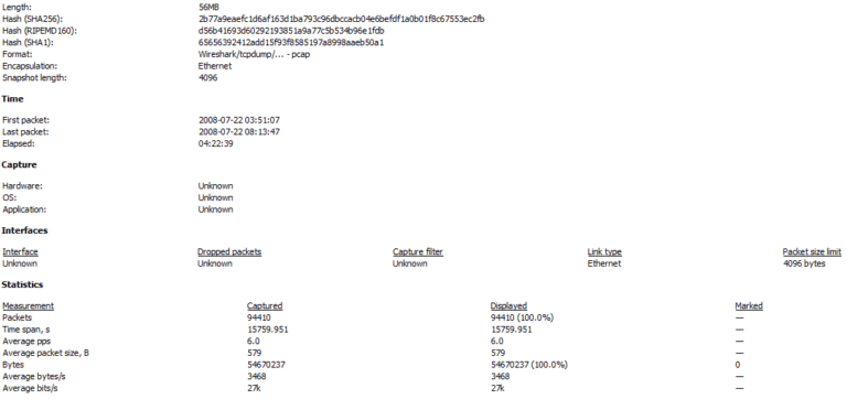 Computer Forensics Network Case Using Wireshark And Networkminer