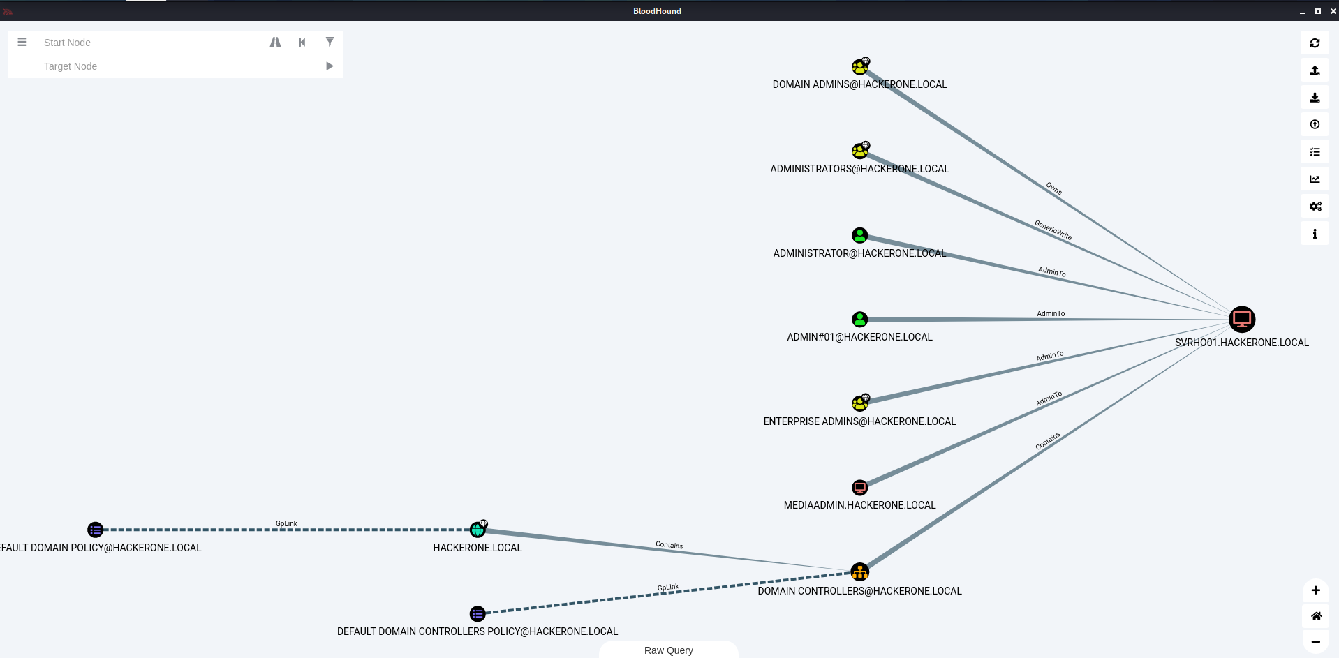 Active Directory Hacking Lab – @Forensicxs